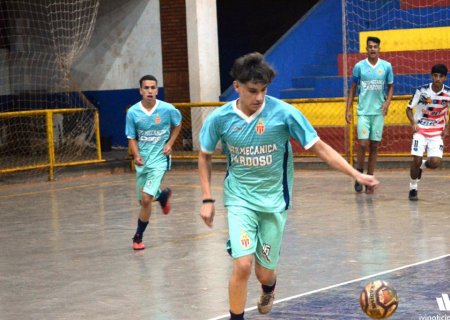 Alpha Futsal campeão é campeão da Primeira Copa RM — Notícias de ...